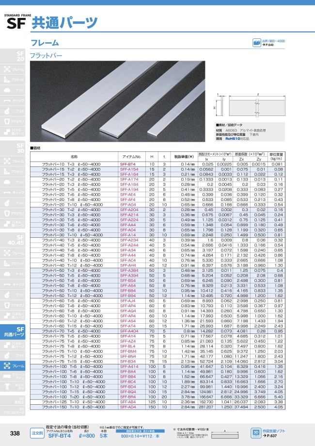 MISUMI(ミスミ) | 総合Webカタログ