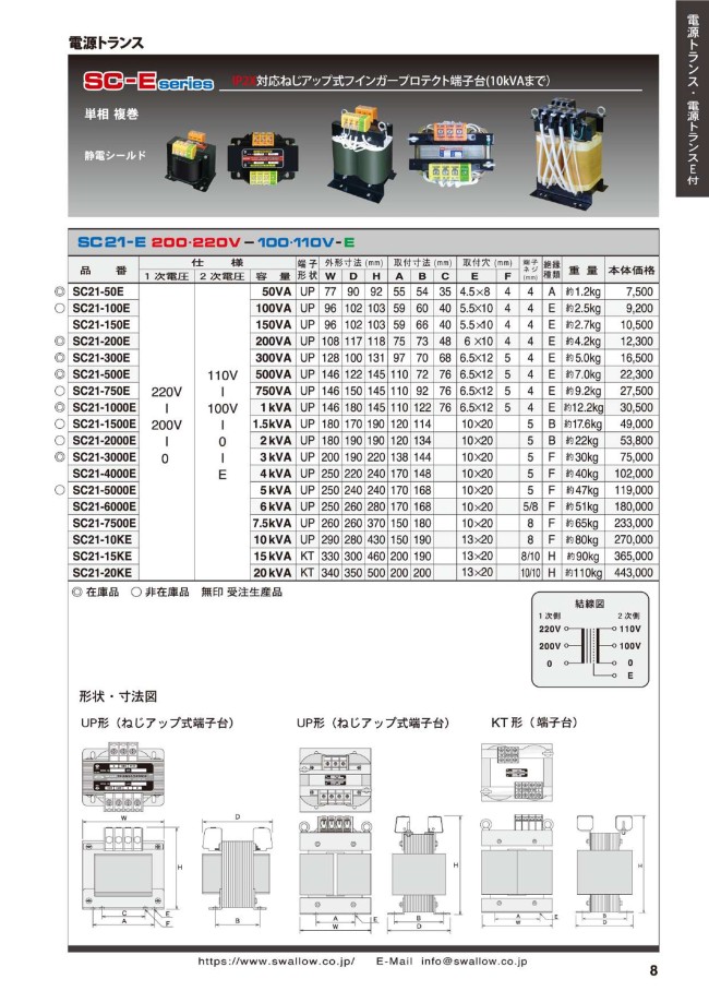 MISUMI(ミスミ) | 総合Webカタログ