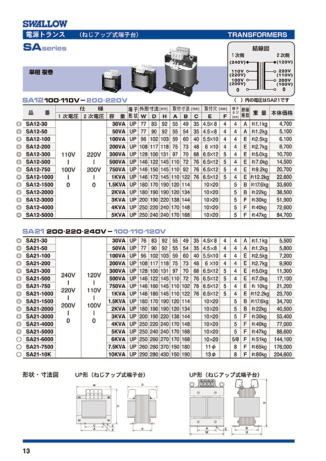 SA12シリーズ 電源トランス | スワロー電機 | MISUMI(ミスミ)