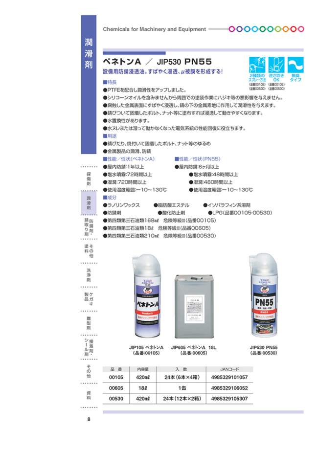 浸透潤滑防錆油 PN55 | イチネンケミカルズ（旧タイホーコーザイ） | MISUMI(ミスミ)