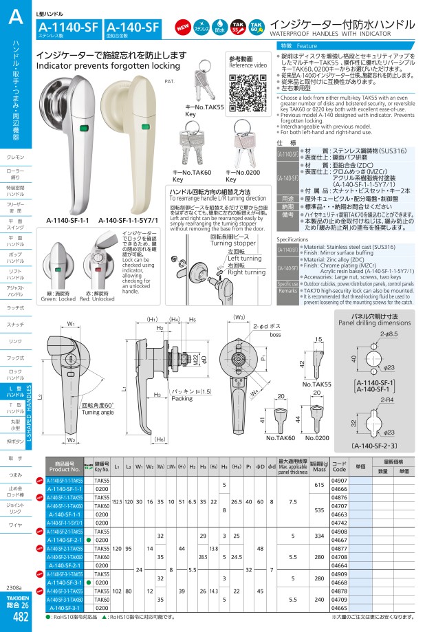 A-140-SF-1-1-0200 | インジケーター付防水ハンドル A-140-SF・A-1140-SF | タキゲン製造 | MISUMI(ミスミ)