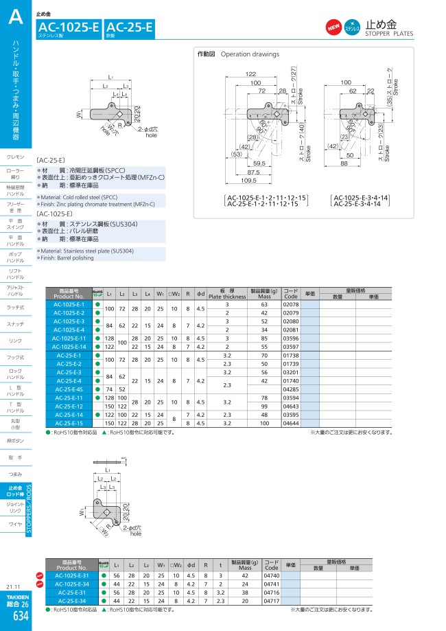 AC-25-E-1 | 止め金（AC-25-E・AC-25-L・鉄製） | タキゲン製造 | MISUMI(ミスミ)