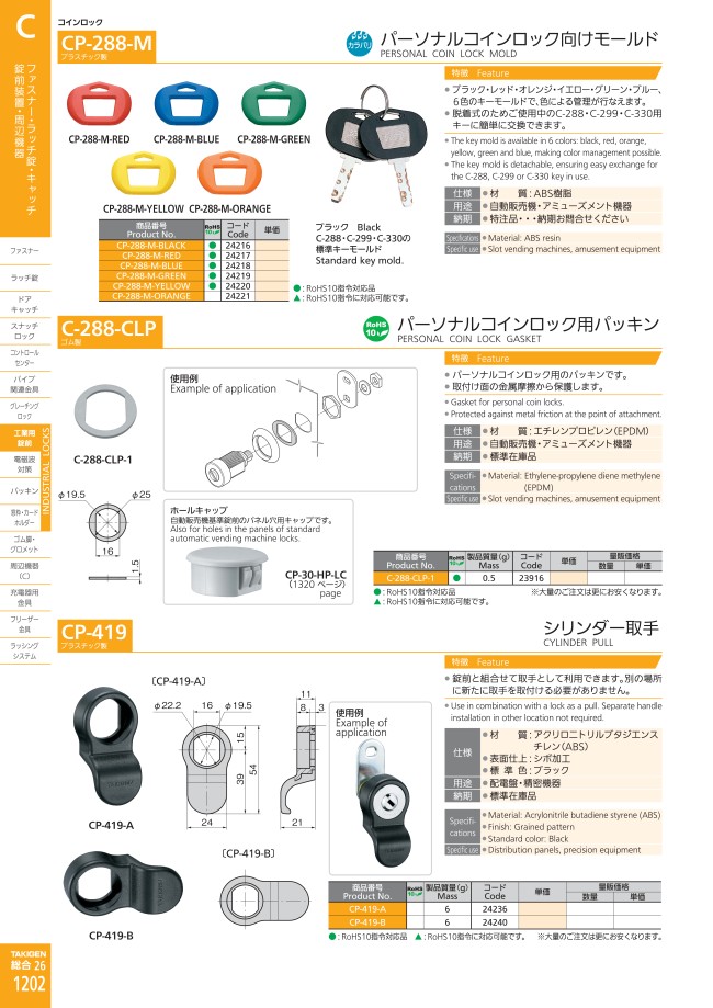 パーソナルコインロック向けモールド CP-288-M | タキゲン製造 | MISUMI(ミスミ)