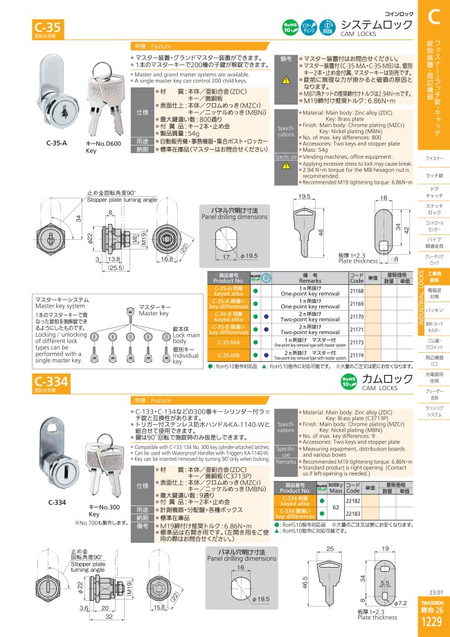 C-35-Bｶｷﾞﾁｶﾞｲ | システムロック C-35 | タキゲン製造 | MISUMI(ミスミ)