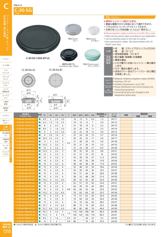 C-30-SG-60A-EP-UL | 難燃性膜付グロメット C-30-SG | タキゲン製造 | MISUMI(ミスミ)