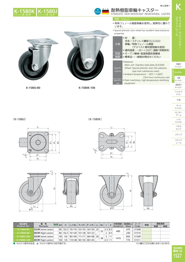 MISUMI(ミスミ) | 総合Webカタログ