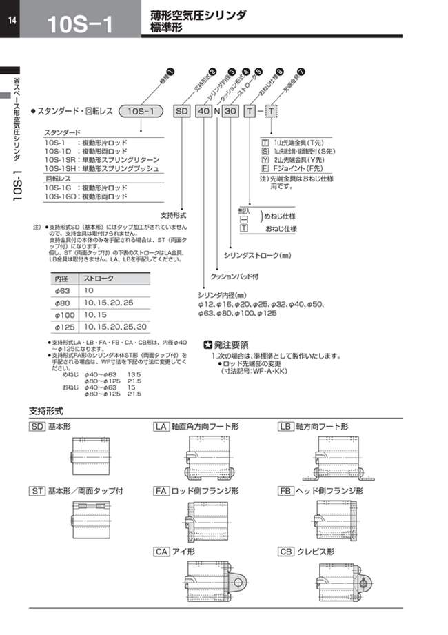 10S-1SD40N50T | 薄形空気圧シリンダ 標準形 10S-1シリーズ | TAIYO(太陽鉄工) | MISUMI(ミスミ)