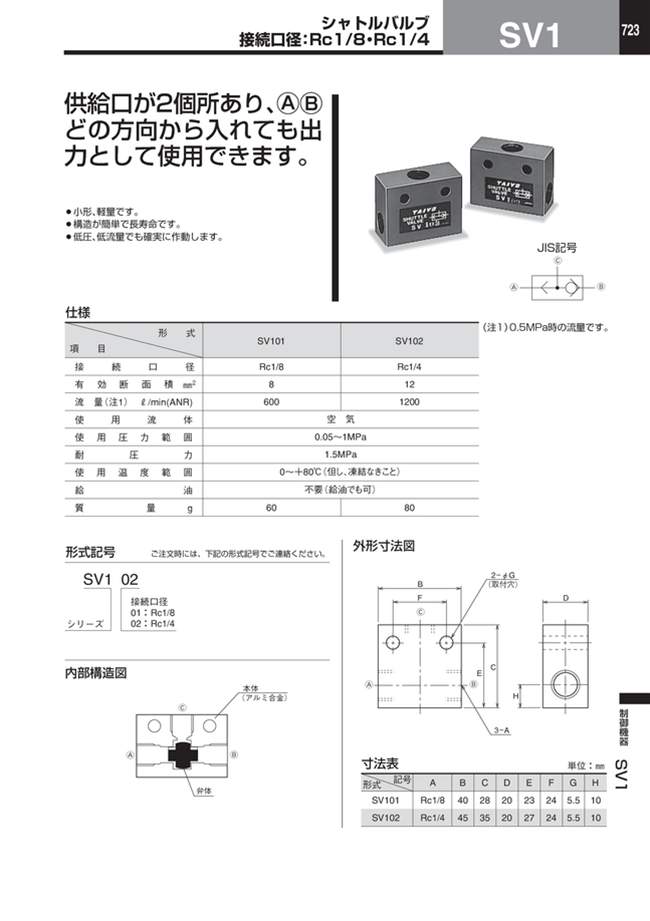 SV101 | シャトルバルブ SV1シリーズ | TAIYO(太陽鉄工) | MISUMI(ミスミ)