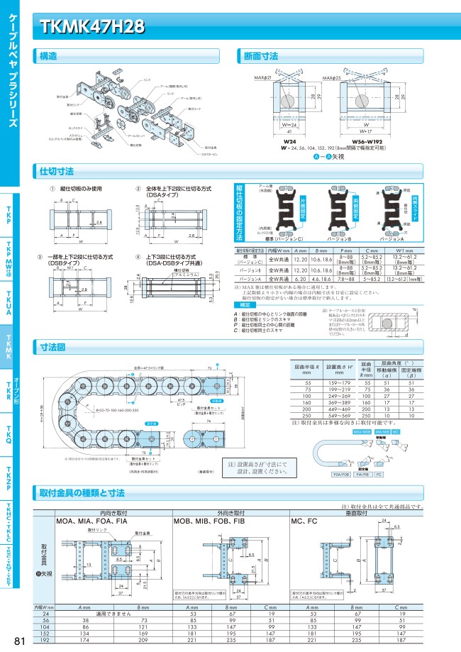 MISUMI(ミスミ) | 総合Webカタログ