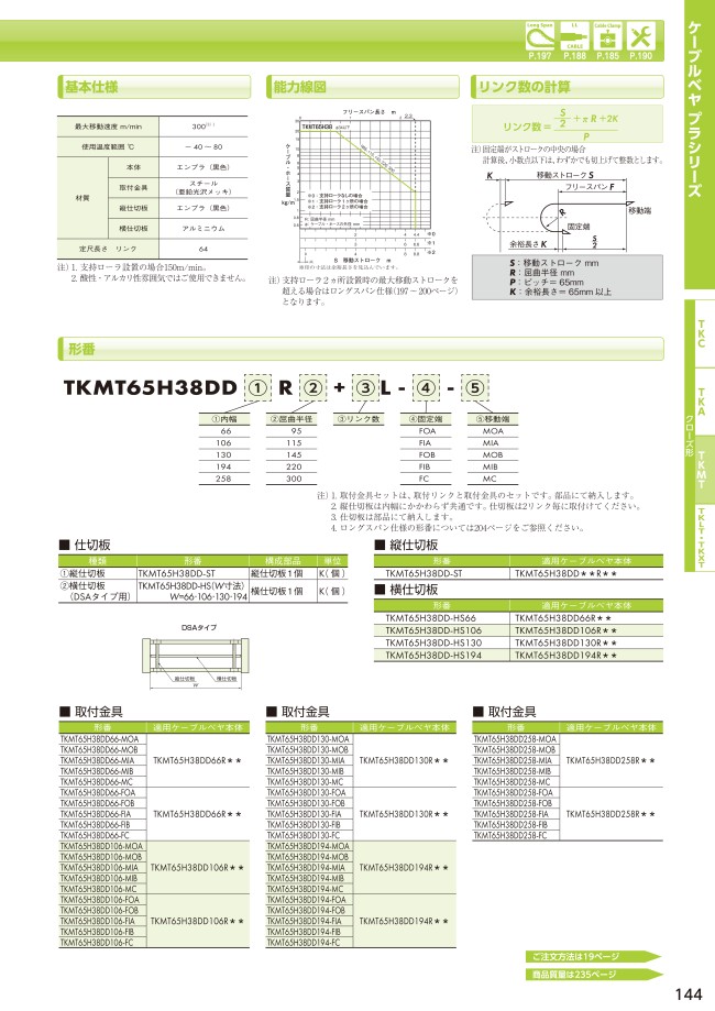 MISUMI(ミスミ) | 総合Webカタログ