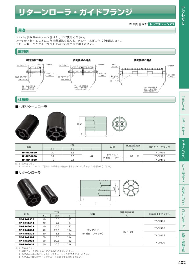 リターンローラ TP-RR | ツバキ山久チエイン | MISUMI(ミスミ)