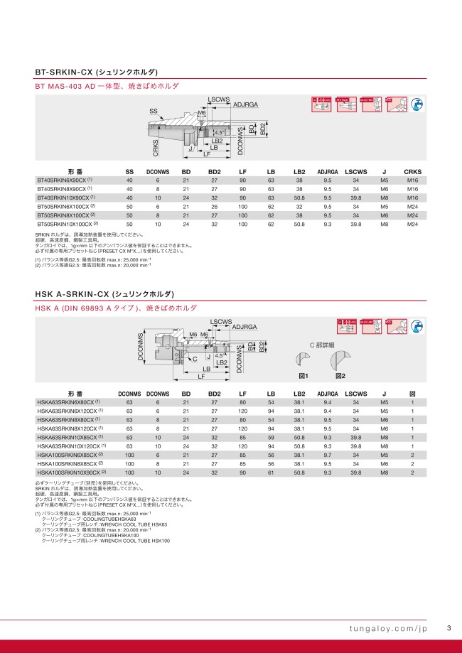 BTMAS-403AD一体型焼きばめホルダ BT-SRKIN-CX（シュリンクホルダ） | タンガロイ | MISUMI(ミスミ)