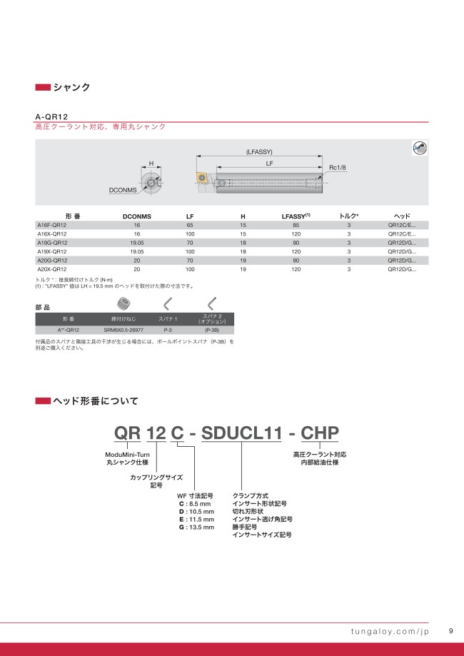 高圧クーラント対応、専用シャンク A-QR12 | タンガロイ | MISUMI(ミスミ)