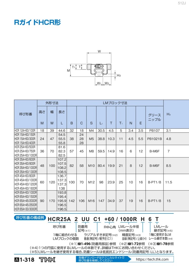MISUMI(ミスミ) | 総合Webカタログ