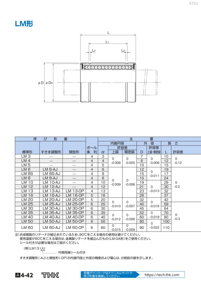 LM6 | リニアブッシュ LM形 | THK | MISUMI(ミスミ)
