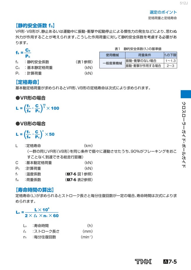 クロスローラーガイド VR形 （VR2） | THK | MISUMI(ミスミ)