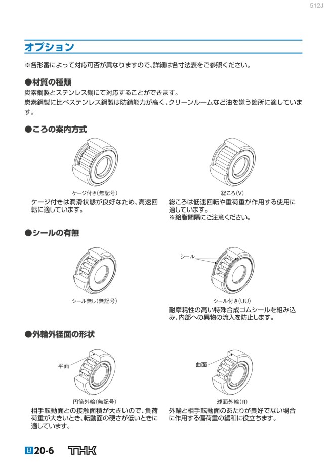 MISUMI(ミスミ) | 総合Webカタログ