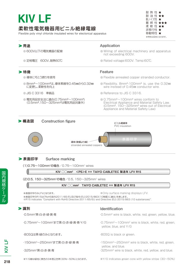 KIV LF電気機器用ビニル絶縁電線 | 太陽ケーブルテック | MISUMI(ミスミ)