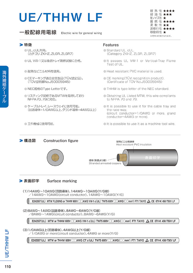 UE/THHW-LF-6AWG-ｸﾛ-8 | 一般配線用電線 UE／THHW LF | 太陽ケーブルテック | MISUMI(ミスミ)