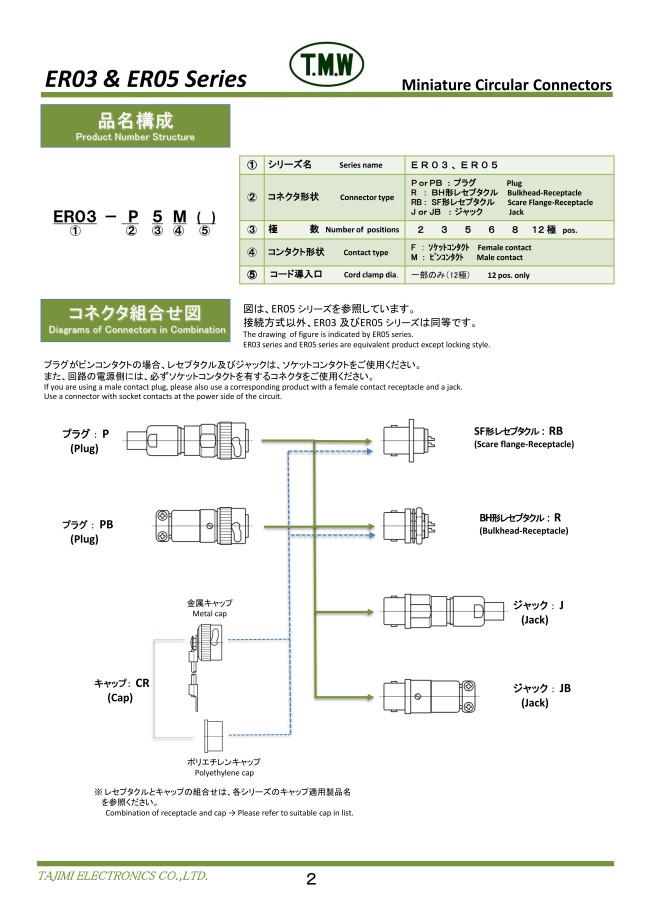 小形丸型コネクタ ER03シリーズ | 多治見無線電機 | MISUMI(ミスミ)
