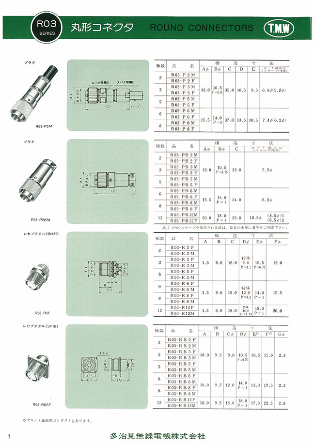 MISUMI(ミスミ) | 総合Webカタログ