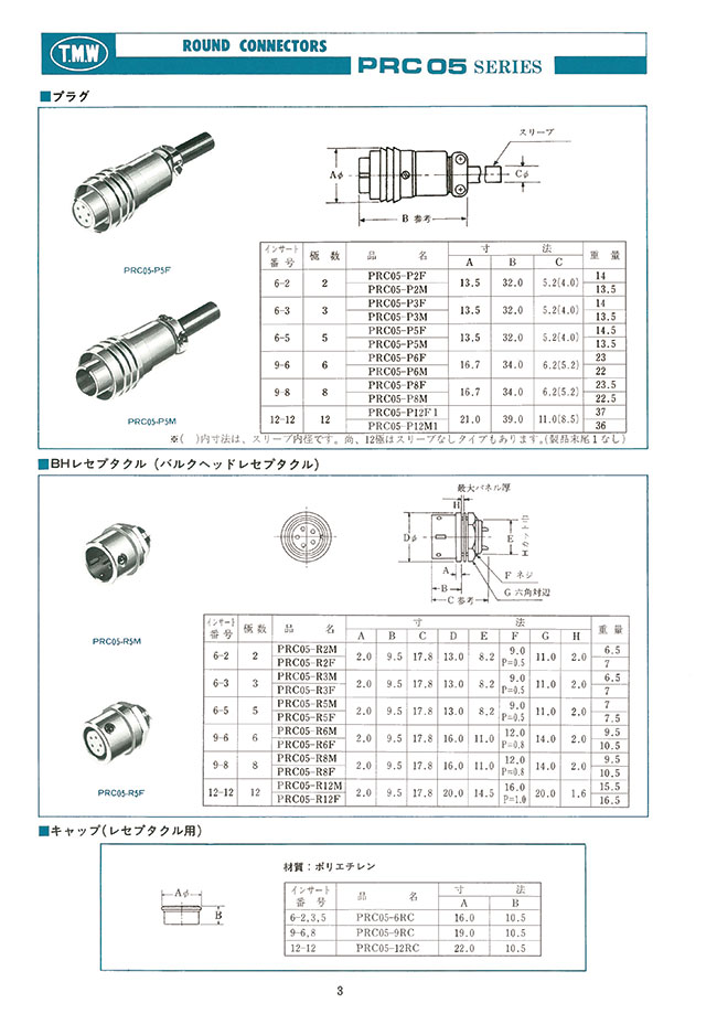 PRC05シリーズコネクタ用 防塵キャップ | 多治見無線電機 | MISUMI(ミスミ)