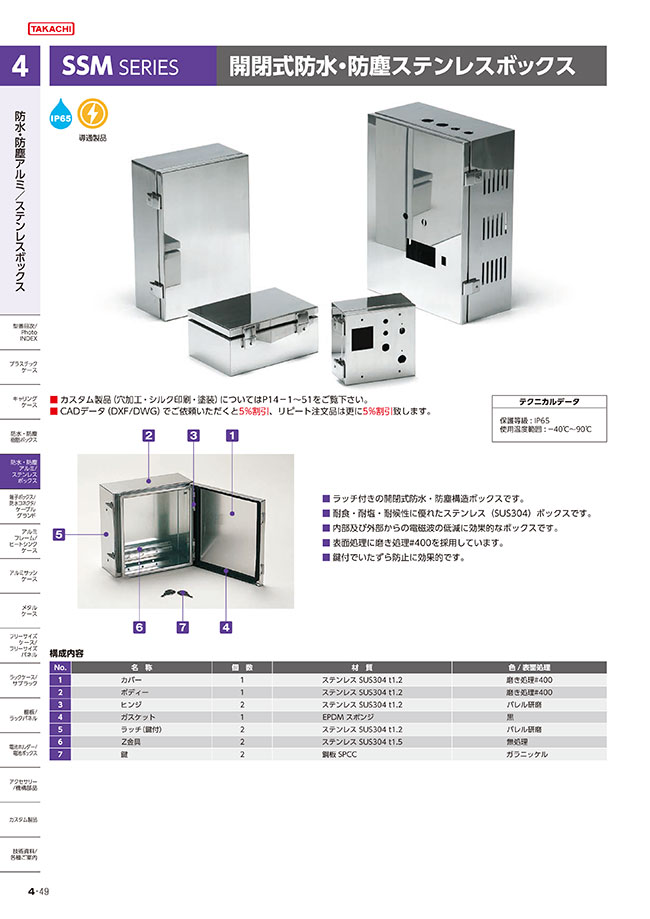 SSM型開閉式防水・防塵ステンレスボックス | タカチ電機工業 | MISUMI(ミスミ)