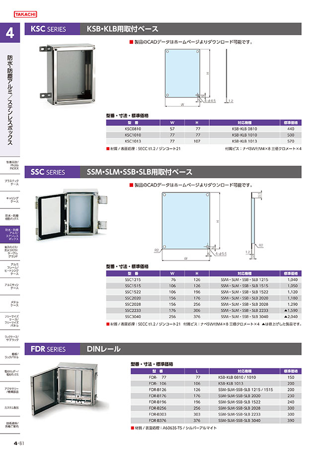 取付ベース KSCシリーズ | タカチ電機工業 | MISUMI(ミスミ)