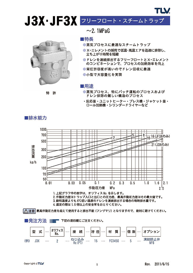 J3X フリーフロート・スチームトラップ（～2.1MPa・GJ3X-5K） | テイエルブイ | MISUMI(ミスミ)