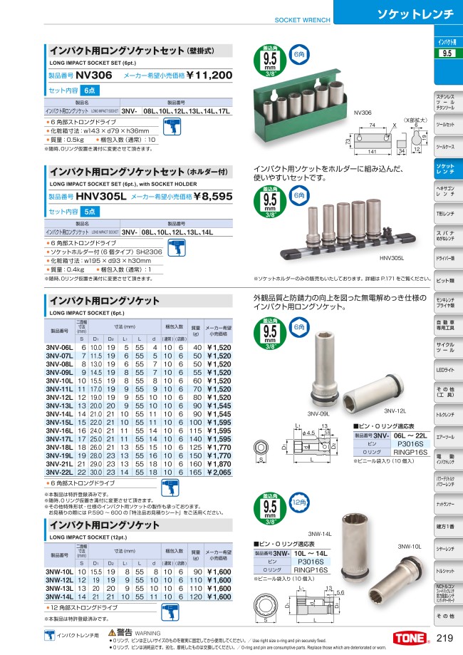 3NV-22L | インパクト用ロングソケット 3NV-L | TONE | ミスミ | 387-5563