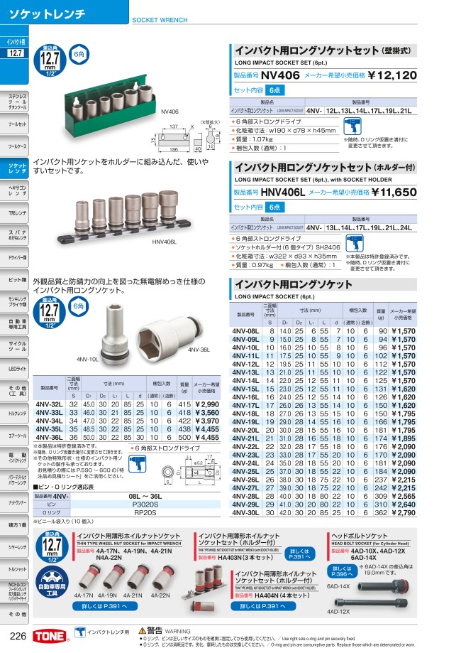 インパクト用ロングソケット 4NV-L | TONE | MISUMI(ミスミ)