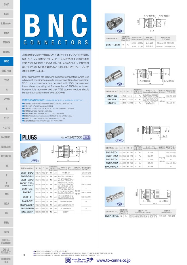 ケーブル用ブラグ BNCP-7 | トーコネ | MISUMI(ミスミ)