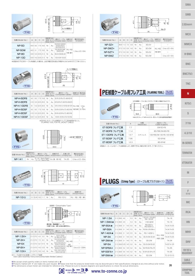 ケーブル用プラグ NP-5D | トーコネ | MISUMI(ミスミ)