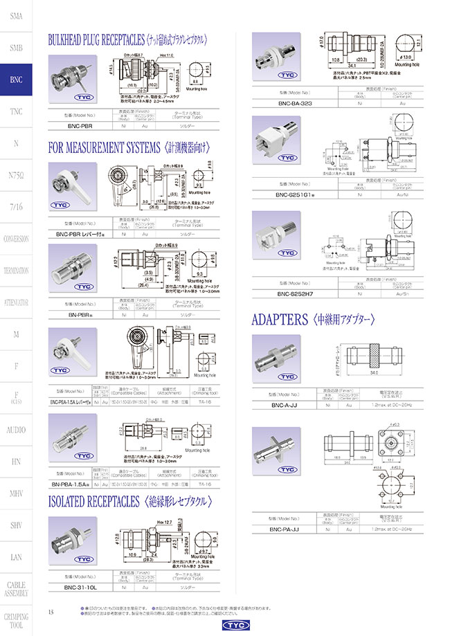 BNC-PA-JJ | BNCコネクタ 中継用アダプタ | トーコネ | MISUMI(ミスミ)
