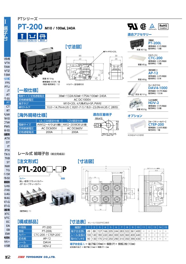 CTEPカバー付きレール式組端子台 PTLシリーズ 六角ボルト | 東洋技研 | MISUMI(ミスミ)