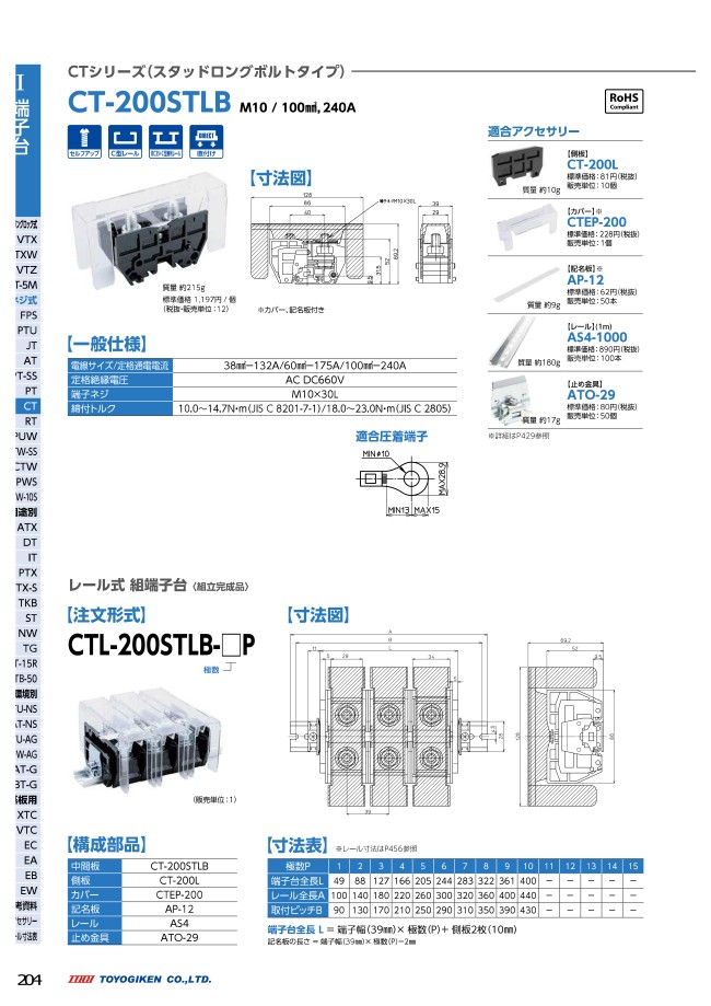 CTL-800STLB-9P | CTEPカバー付きレール式組端子台 CTLシリーズ スタッドロングボルト | 東洋技研 | MISUMI(ミスミ)