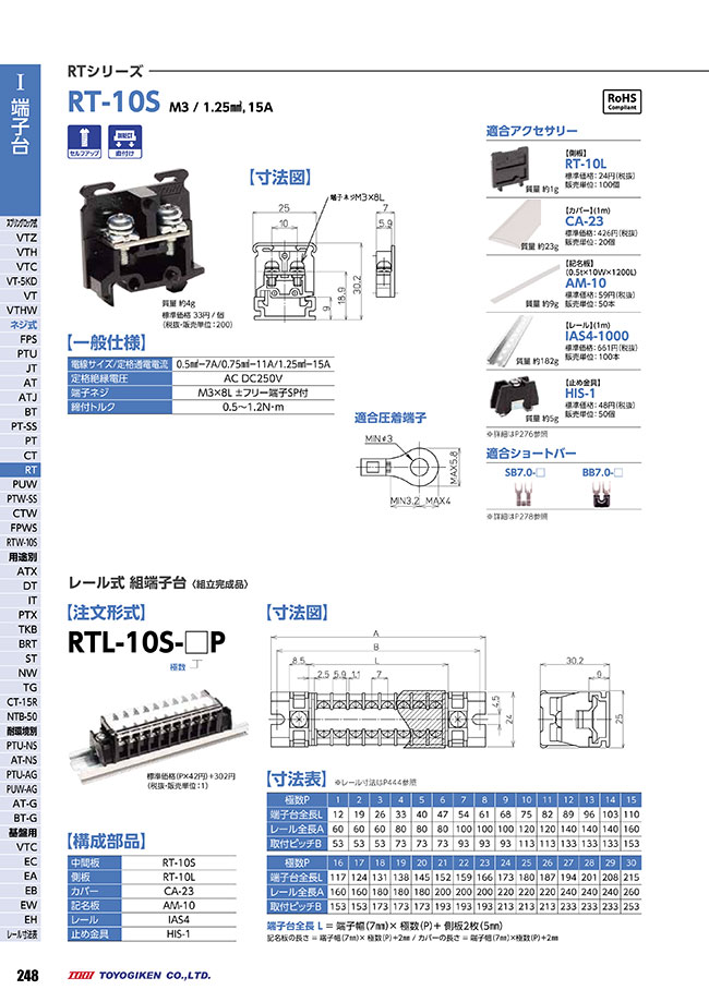 CA-34 | カバー CA | 東洋技研 | ミスミ | 391-8564