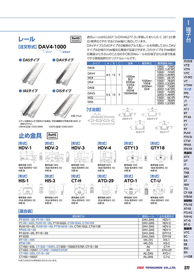 GTY13 | 止め金具／ストッパー | 東洋技研 | ミスミ | 391-8645