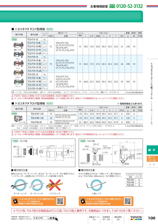 ホース継手 フェルール ステンレス製[トヨコネクタ TC6-F型] | トヨックス | MISUMI(ミスミ)