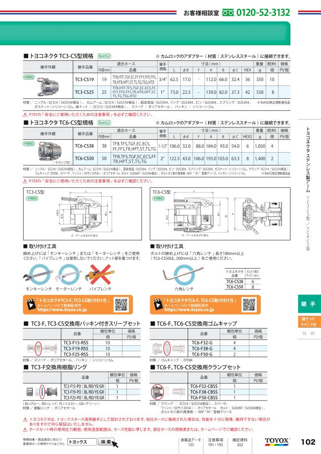 ホース継手 カムロックタイプ ステンレス製[トヨコネクタ TC3-CS型] | トヨックス | MISUMI(ミスミ)