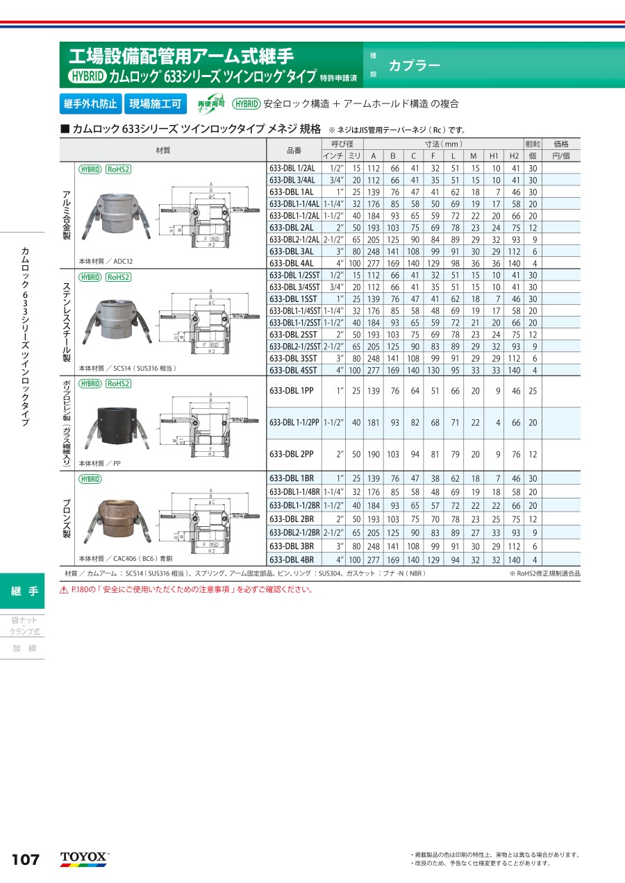 カムロック カプラー(安全ロック付き) メネジ[633-DBL] | トヨックス | MISUMI(ミスミ)