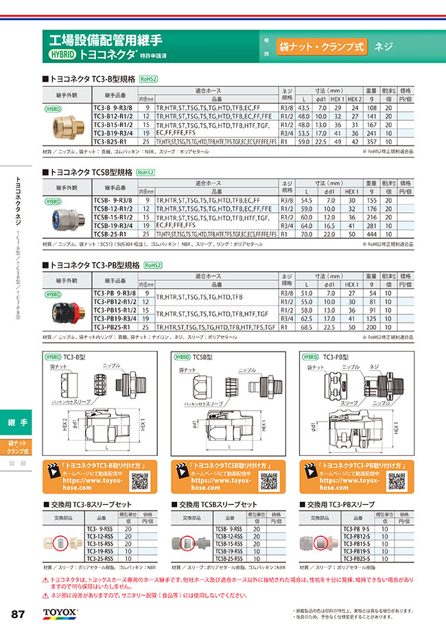 トヨコネクタ(ホース継手)交換用 スリーブ [TC3-PB型] | トヨックス | MISUMI(ミスミ)