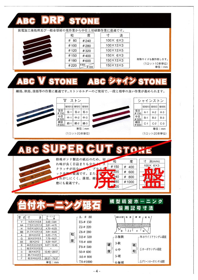 DRP STONE | ABC（台東研磨工業） | MISUMI(ミスミ)