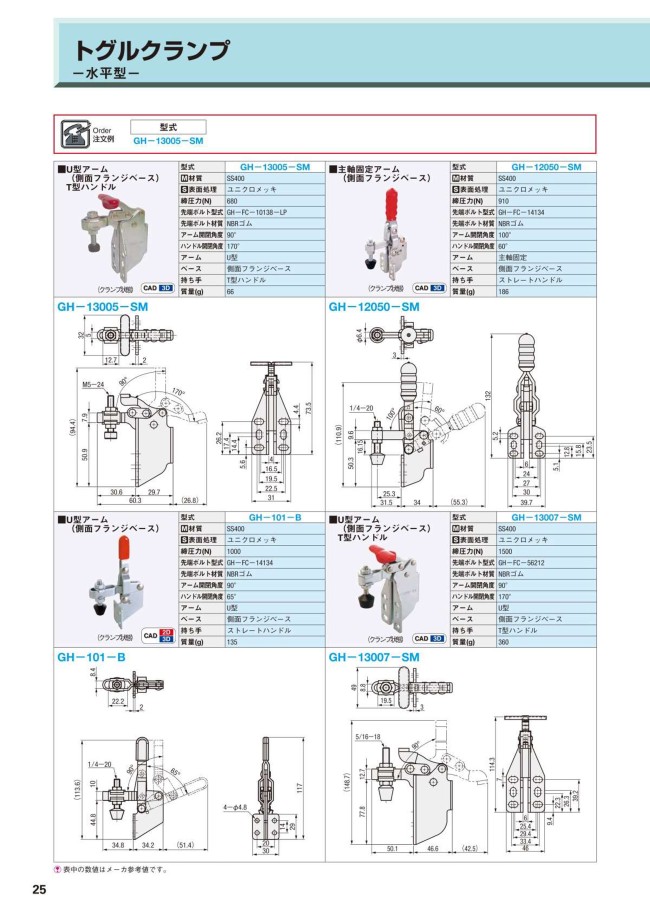 トグルクランプ －水平型－ U型アーム（側面フランジベース） T型ハンドル GH-13007-SM | GOOD HAND CLAMP（グッド ...