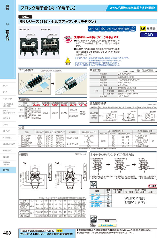 BN15MW | 【IDEC】BN,BNHブロック端子台（M3～M4） | ミスミ | MISUMI(ミスミ)