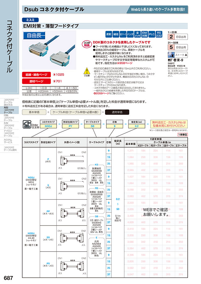 (5ページ目)型番 | Dsubコネクタ付ケーブル EMI対策・薄型フードタイプ (第一電子工業製コネクタ使用) | ミスミ | MISUMI ...