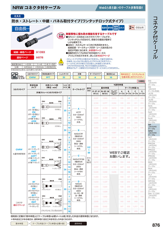 (11ページ目)型番 | NRWコネクタ付ケーブル 防水・ストレート・中継・パネル取付タイプ (ワンタッチロック式タイプ) | ミスミ | MISUMI(ミスミ)