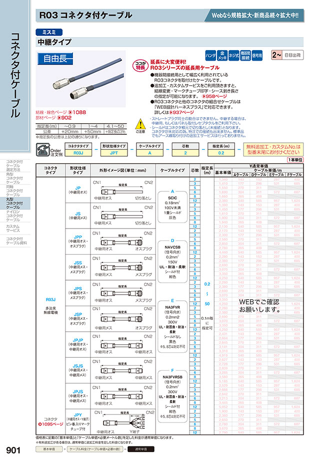 R03コネクタ付ケーブル 中継タイプ | ミスミ | MISUMI(ミスミ)