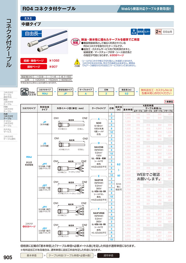R04コネクタ付ケーブル 中継用 | ミスミ | MISUMI(ミスミ)