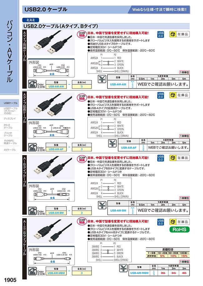 U02-AM-AM-2 | USB2.0 Aタイプ両端ケーブル | ミスミ | MISUMI(ミスミ)